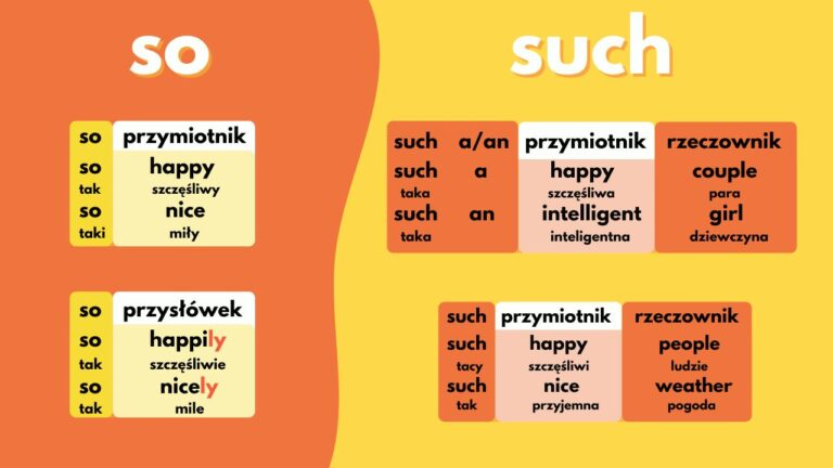 So czy Such? Poznaj różnicę raz na zawsze! – Lingtip.pl – angielski i ...